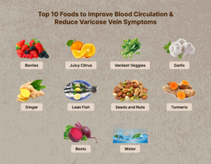 Top 10 Foods to Reduce Varicose Vein Symptoms and Increase Blood ...