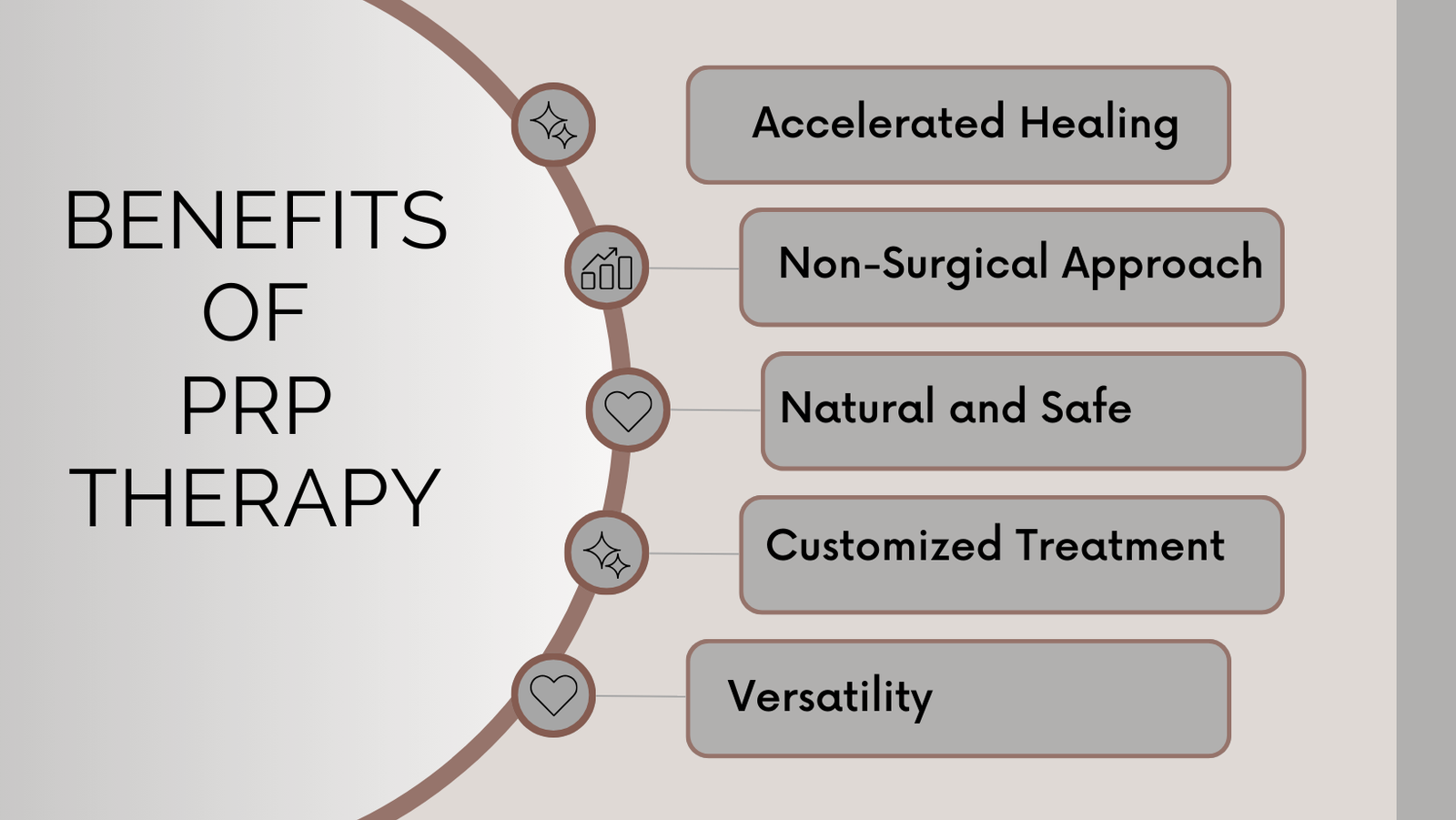 PRP Therapy: The Future of Regenerative Medicine Explained